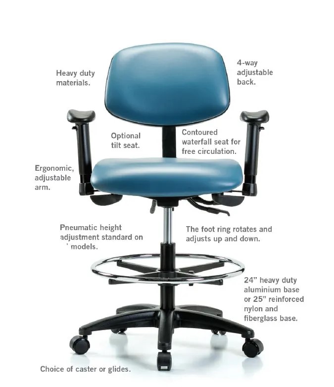 Science Of Comfort Exploring Ergonomic Solutions With Blue Ridge